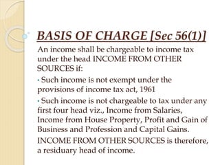 income-from-other-sources.ppt