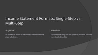 Income-Statement-A-Management-Accounting-Perspective.pptx
