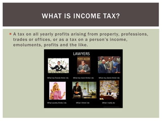 INCOME-TAX.pptx