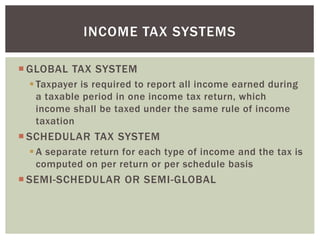 INCOME-TAX.pptx