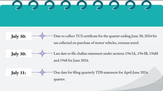 Important Dates for 2024 Income Tax Calendar Important Tax-Related ...