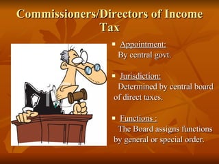 Income tax presentation | PPT | Business Accounting & Finance | Business