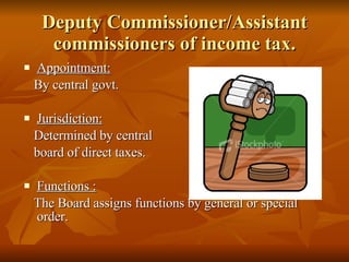 Income tax presentation | PPT | Business Accounting & Finance | Business