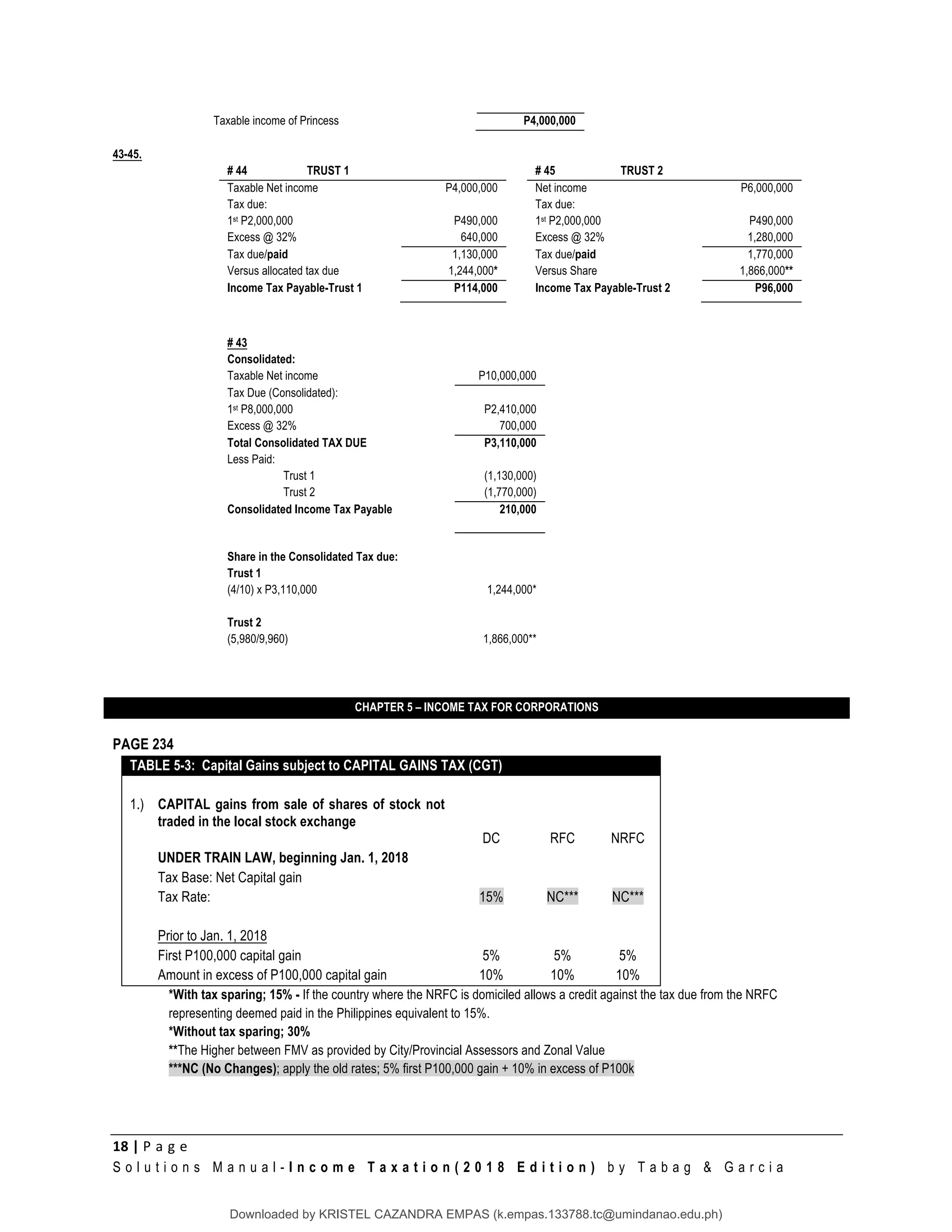 income-taxation-answer-key-for-book-chapters-1-8-by-tabag-garcia.pdf