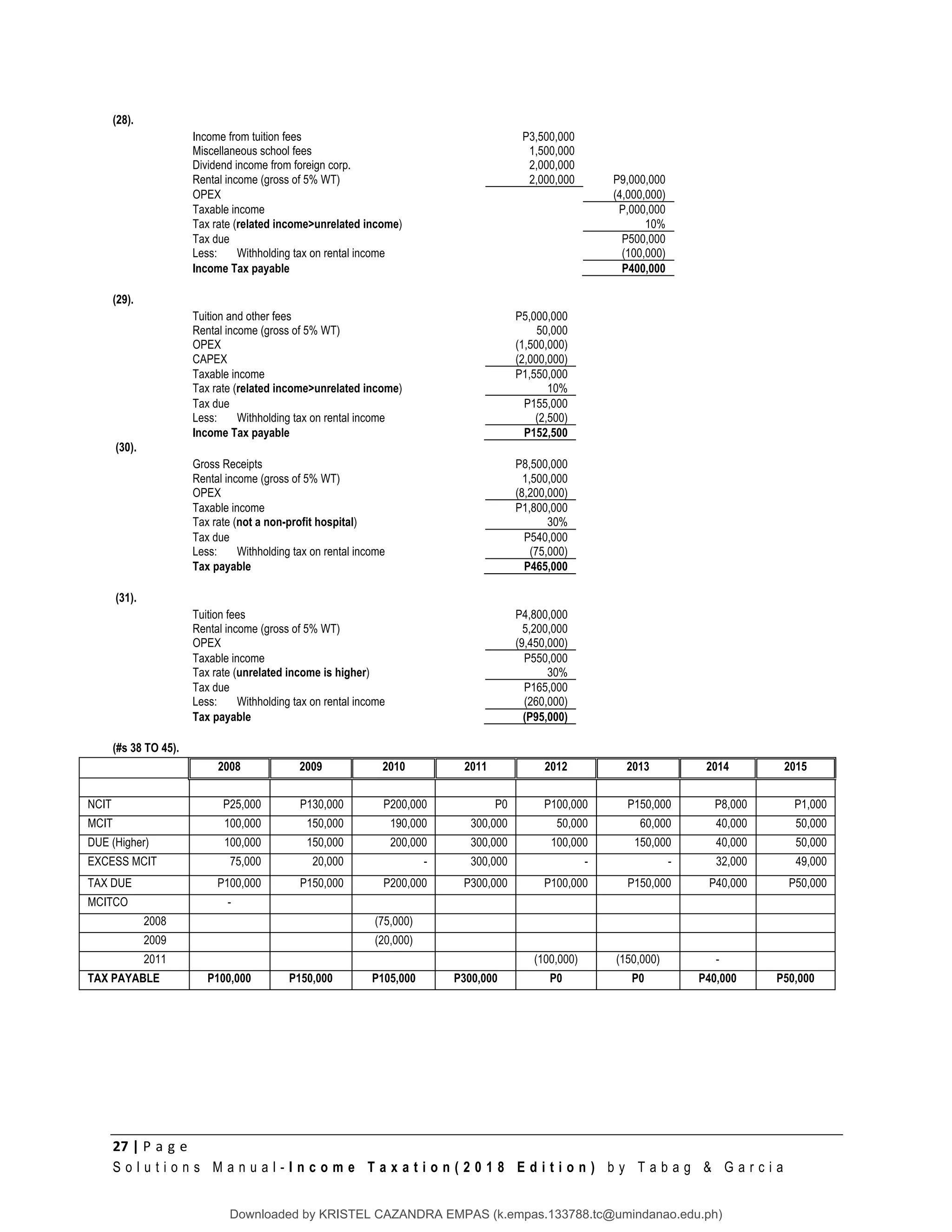 income-taxation-answer-key-for-book-chapters-1-8-by-tabag-garcia.pdf