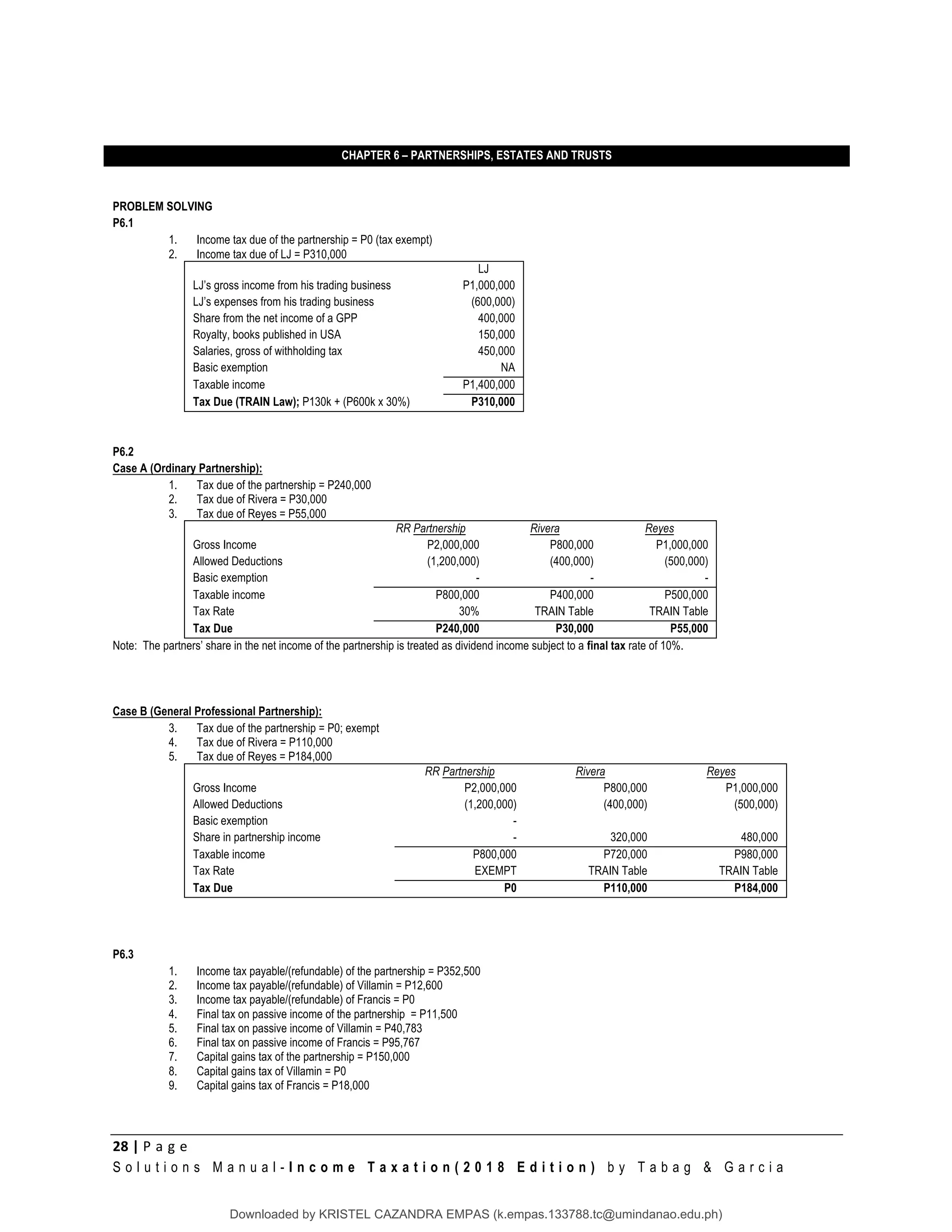 income-taxation-answer-key-for-book-chapters-1-8-by-tabag-garcia.pdf