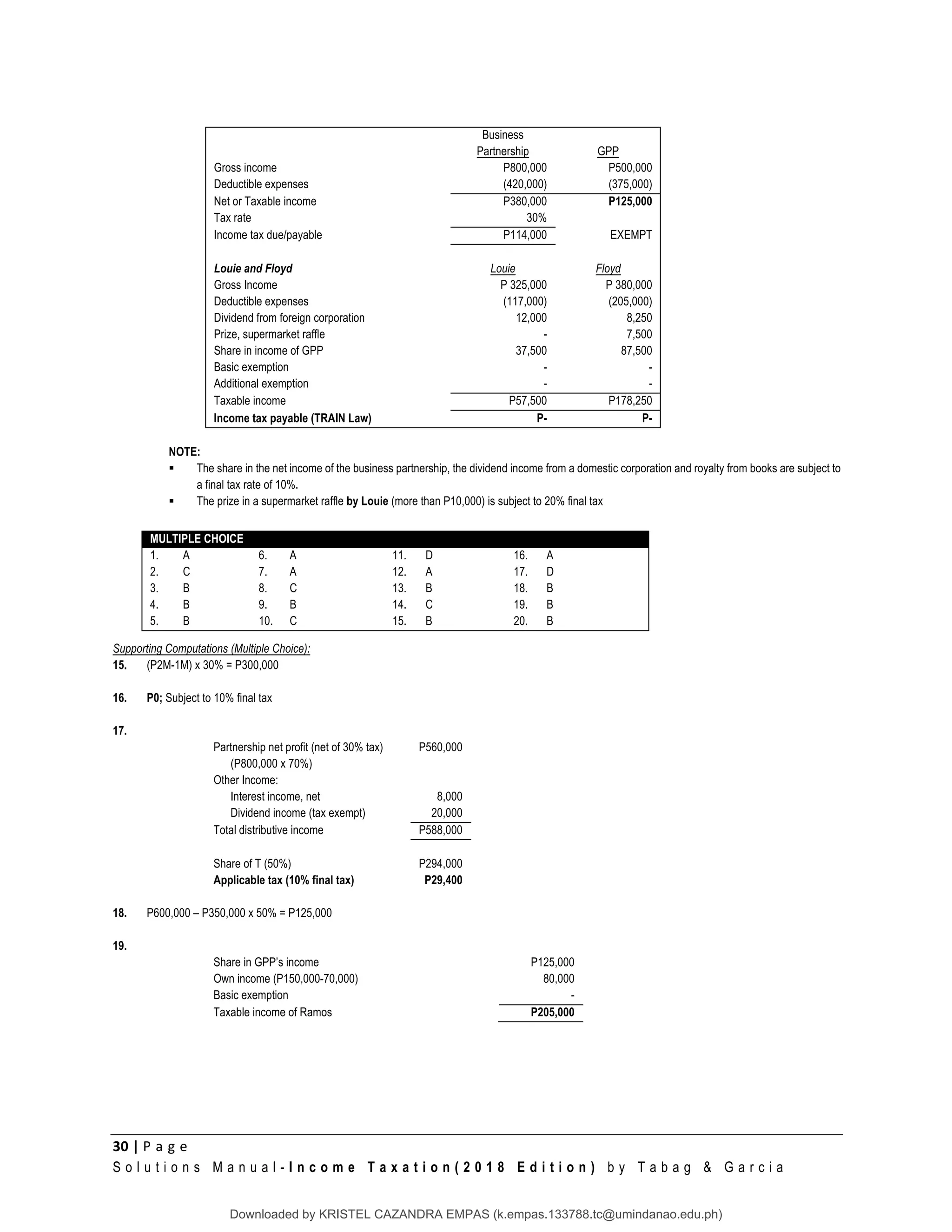 income-taxation-answer-key-for-book-chapters-1-8-by-tabag-garcia.pdf