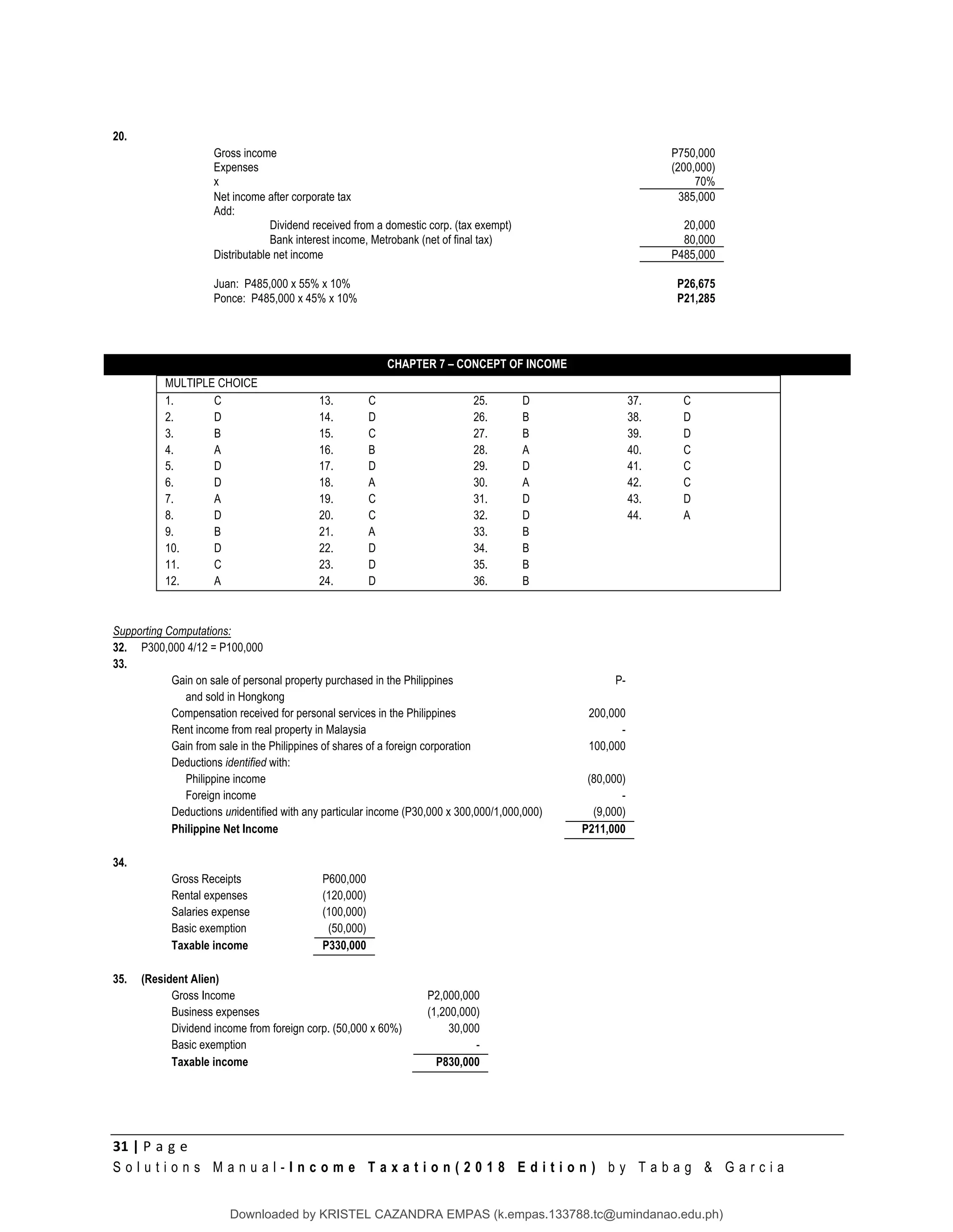 income-taxation-answer-key-for-book-chapters-1-8-by-tabag-garcia.pdf ...