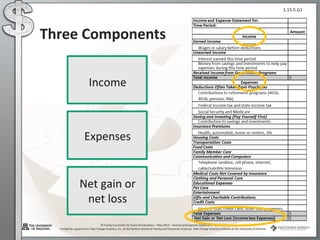 Income and Expense Statement Presentation | PPT