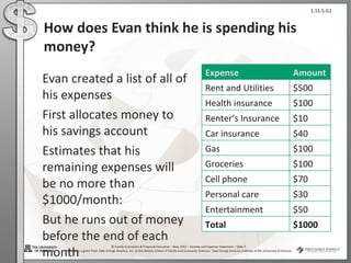 Income and Expense Statement Presentation | PPT