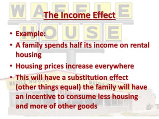 Income and Substitution Effect.ppt | Government Support and Welfare ...