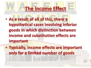 Income and Substitution Effect.ppt