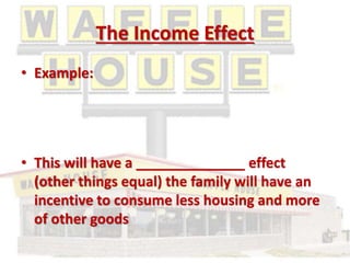 Income and Substitution Effect.ppt | Government Support and Welfare ...