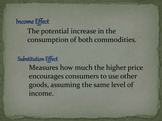 Income and substitution effects | PPTX