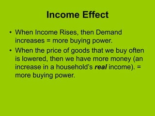 Income and Substitution Effects.ppt