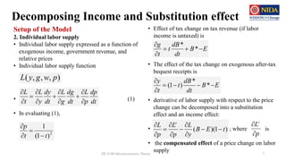 Income and substitution effects of estate taxation | PDF