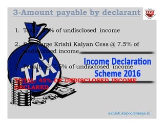 Income declaration scheme | PPT