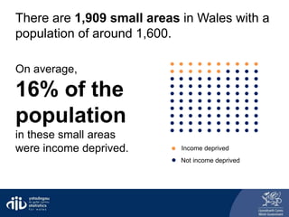 Income deprivation in Wales | PPTX