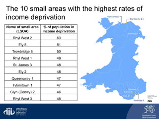 Income deprivation in Wales | PPTX