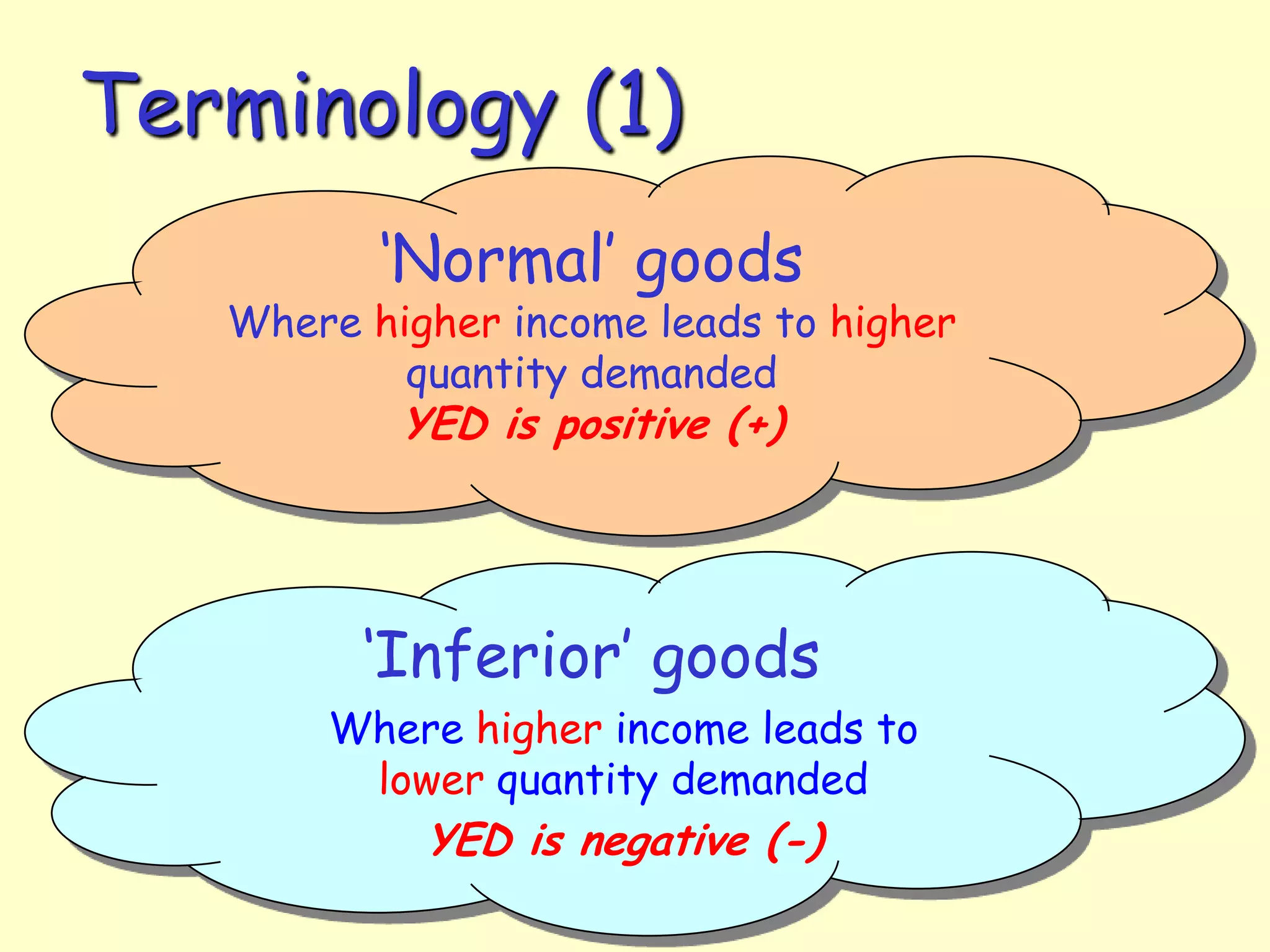 Income elasticity of demand | PPTX