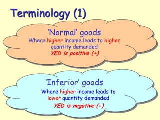 Income elasticity of demand | PPT