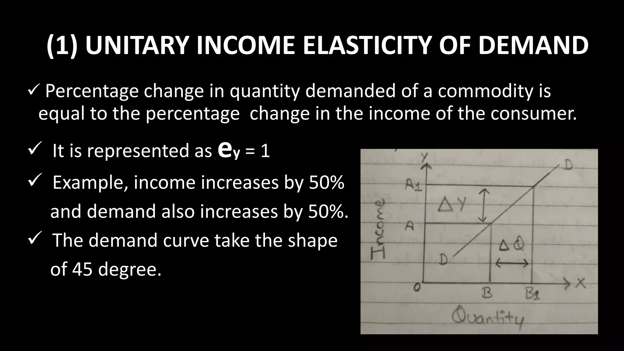 Income elasticity of demand | PPTX