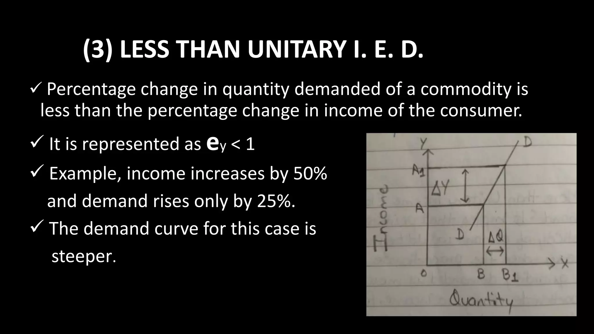 Income elasticity of demand | PPTX