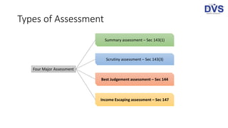 Income escaping and best judgment assessment | PPTX