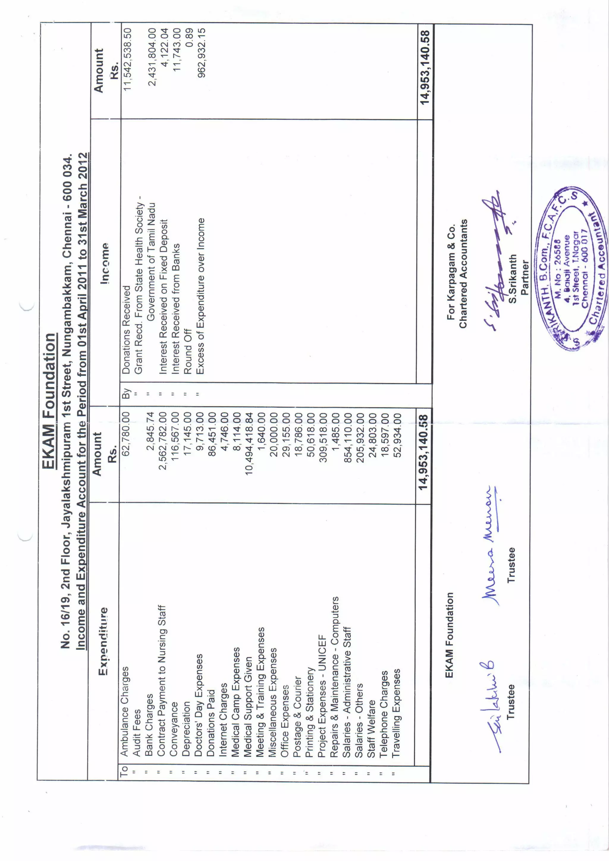Income & exp stmt | PDF