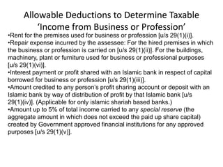 Income from business & profession U.ppt