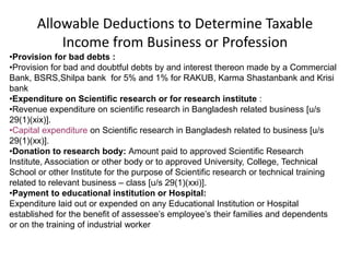 Income from business & profession U.ppt