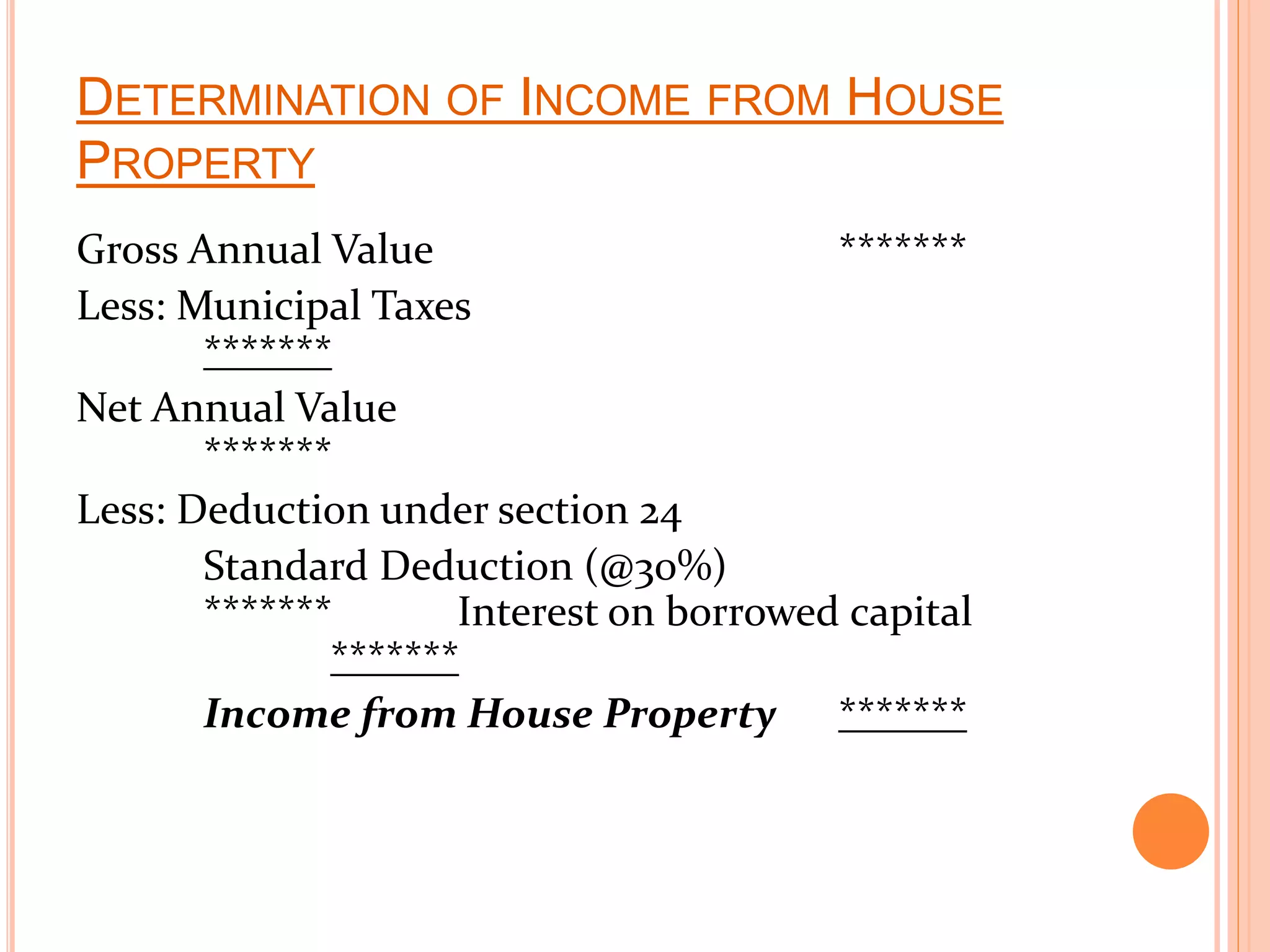 Income from house property | PPTX