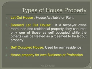 Income from house property | PPTX