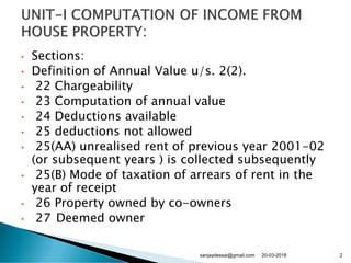 Income from house property | PPT