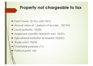 Income from house property | PDF