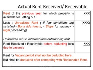Income from house property | PPT