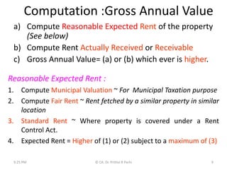 Income from house property | PDF