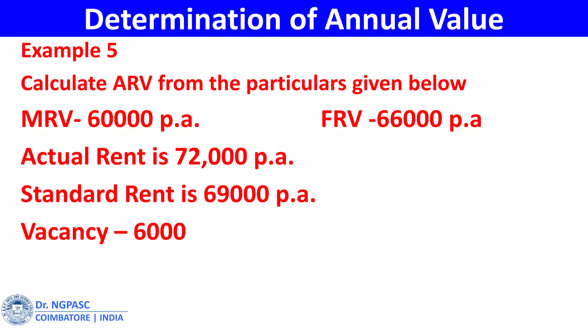 Income from house property | PPT