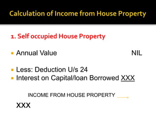 Income from house property - DR. MINAL BHANDARI | PPTX