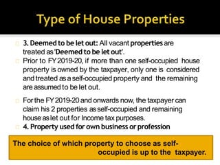 Income from house property ppt | PPTX