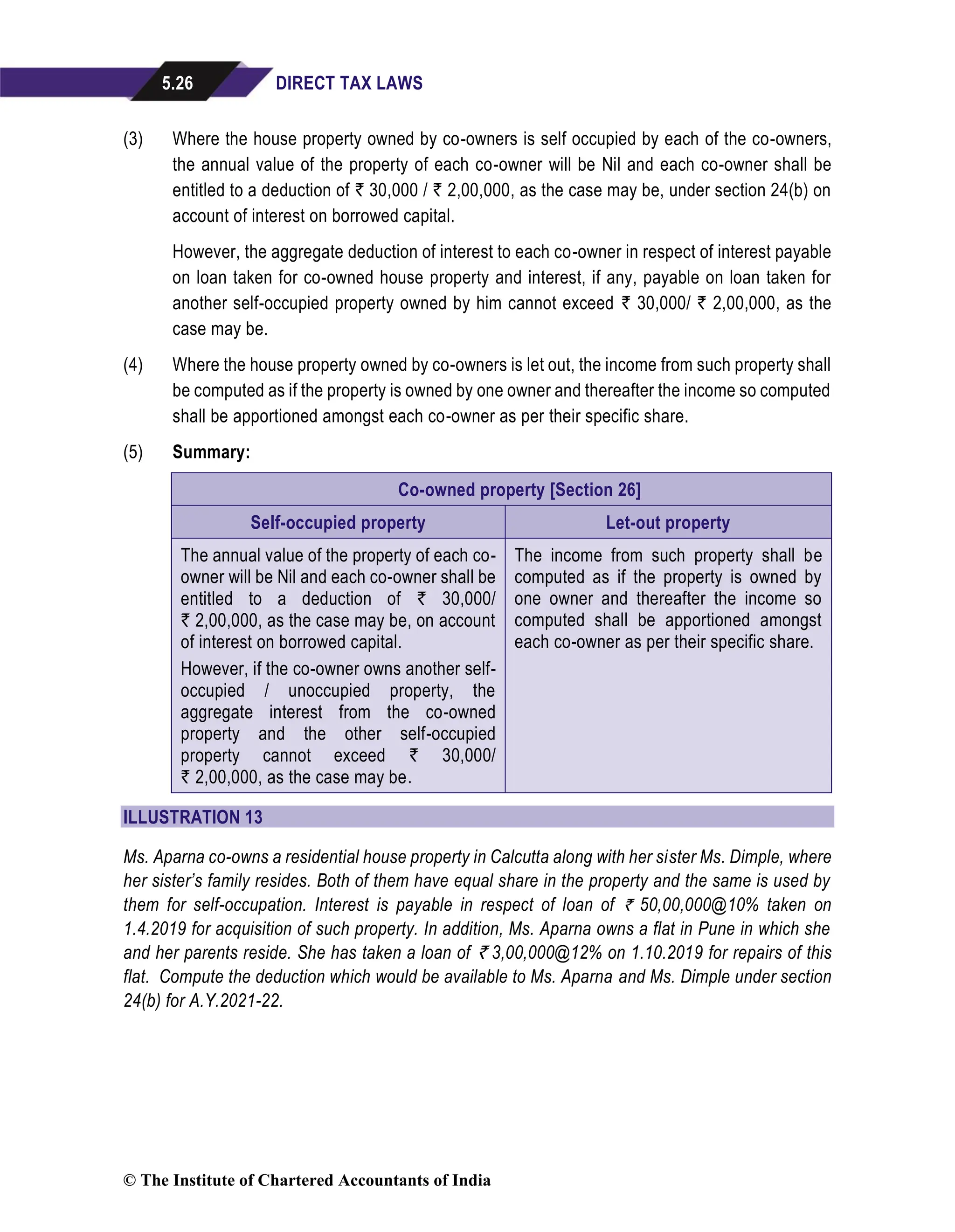 income from house property full pdf for study | PDF