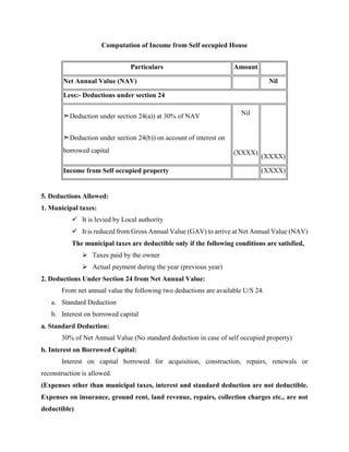 Income from house property theory | PDF