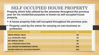 Income from house property ppt | PPTX