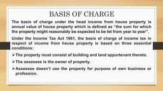 Income from house property ppt | PPTX