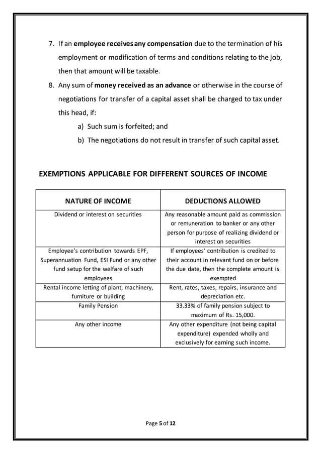 Income from other sources | DOCX