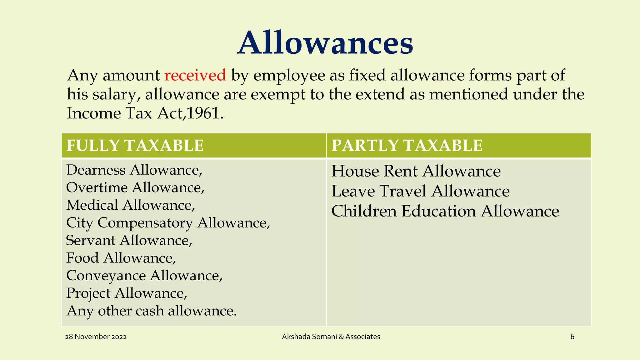 income from salary.pptx