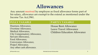 income from salary.pptx