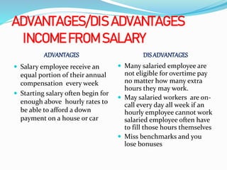 INCOME FROM SALARY.pptx
