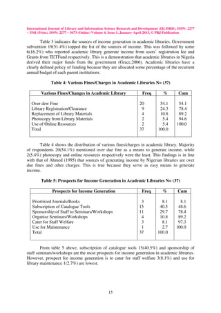 Income generation | PDF
