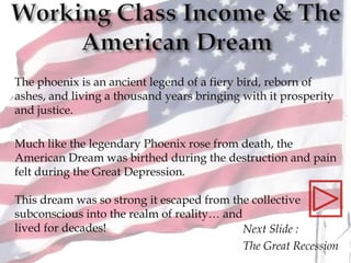 American Dream & Income Reality | PPTX